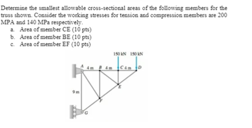 Solved Determine the smallest allowable cross-sectional | Chegg.com