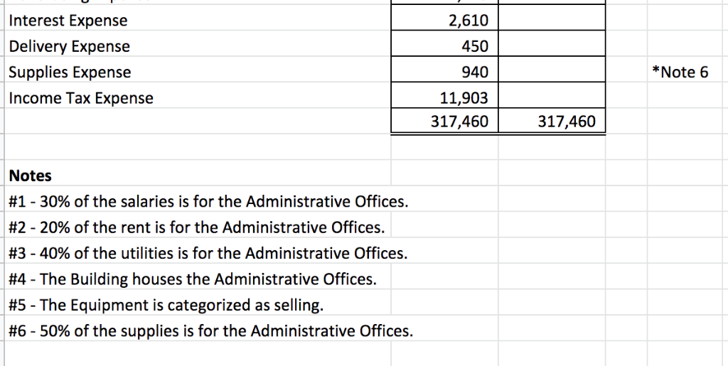 Solved 1. Use Excel to prepare a multi-step income statement | Chegg.com