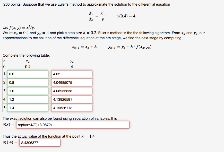 Solved (200 points) Suppose that we use Euler's method to | Chegg.com