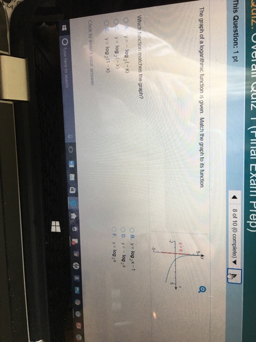 Solved The graph of a logarithmic function is given. Match | Chegg.com