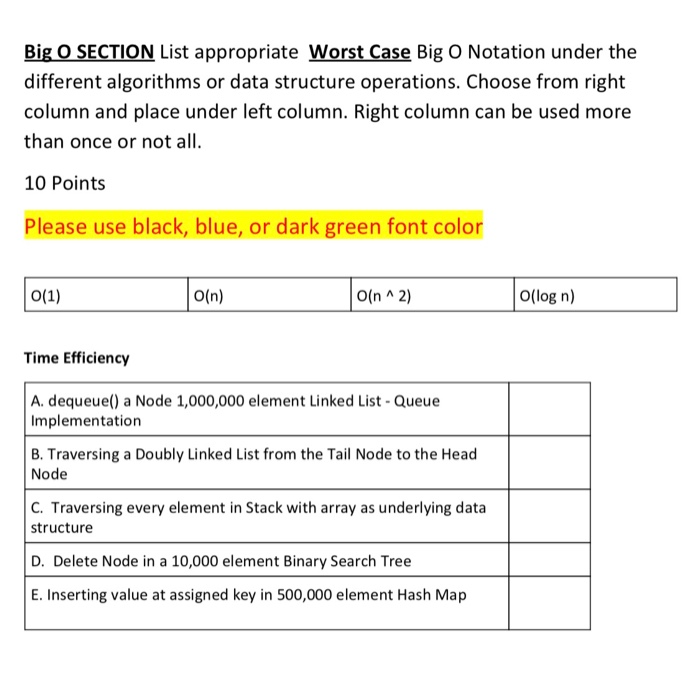 Solved Big O SECTION List appropriate Worst Case Big O | Chegg.com