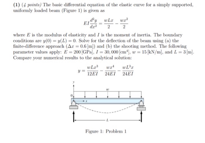 Solved (1) (4 points) The basic differential equation of the | Chegg.com
