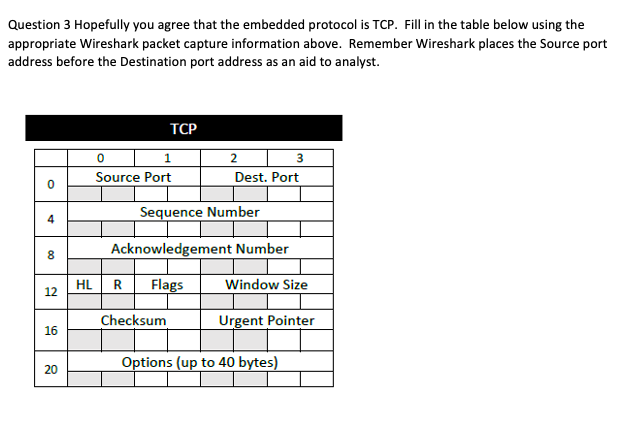 Solved Question 3 Hopefully you agree that the embedded | Chegg.com