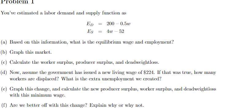 Solved You've estimated a labor demand and supply function | Chegg.com