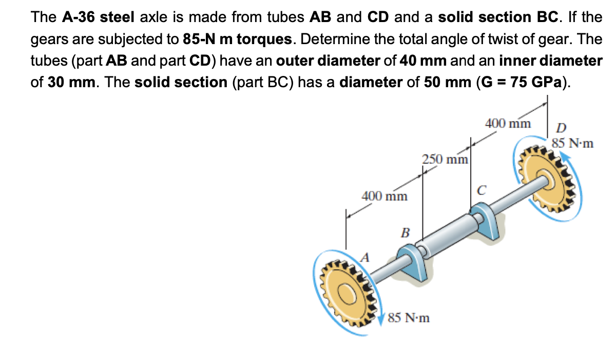Solved The A−36 steel axle is made from tubes AB and CD and | Chegg.com