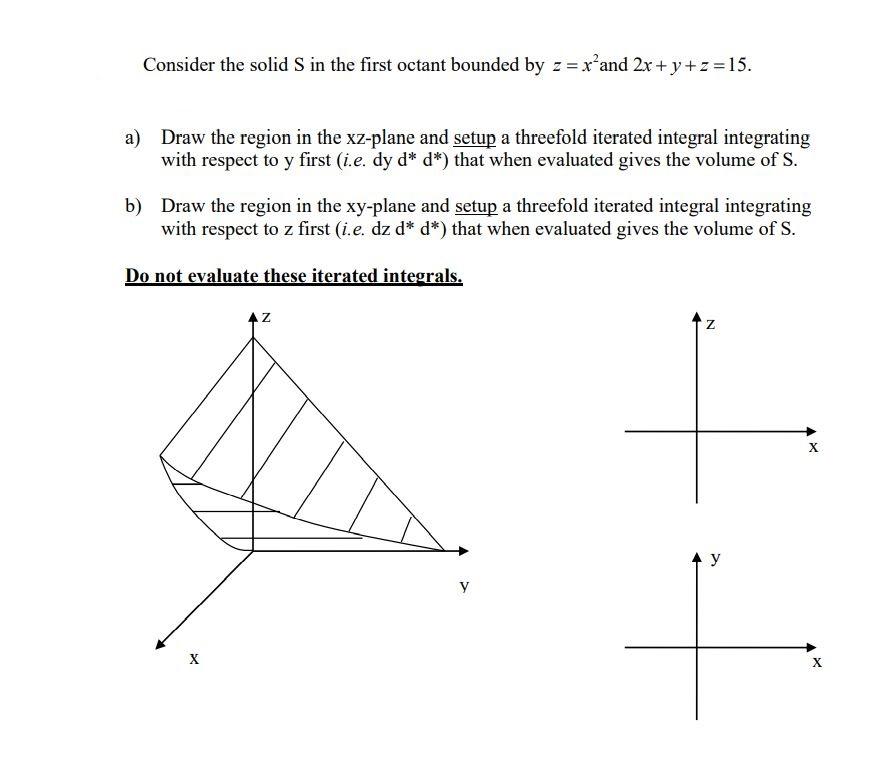 Solved Consider the solid S in the first octant bounded by z | Chegg.com