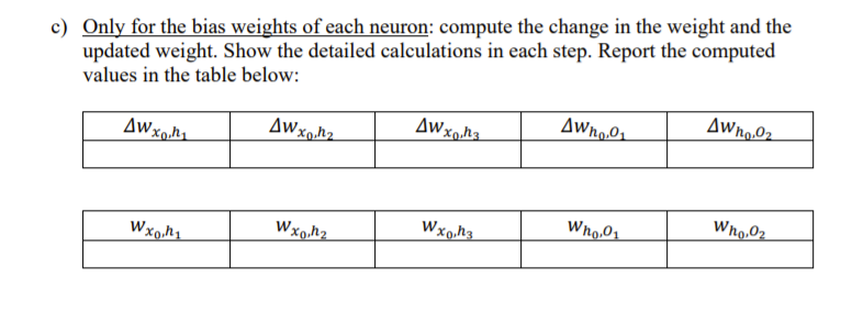 Problem 1) (3 pts) Forward-backward propagation: | Chegg.com