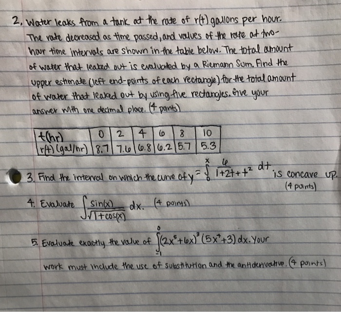 Solved Water leaks from a tank at the rate of r(t) gallons | Chegg.com
