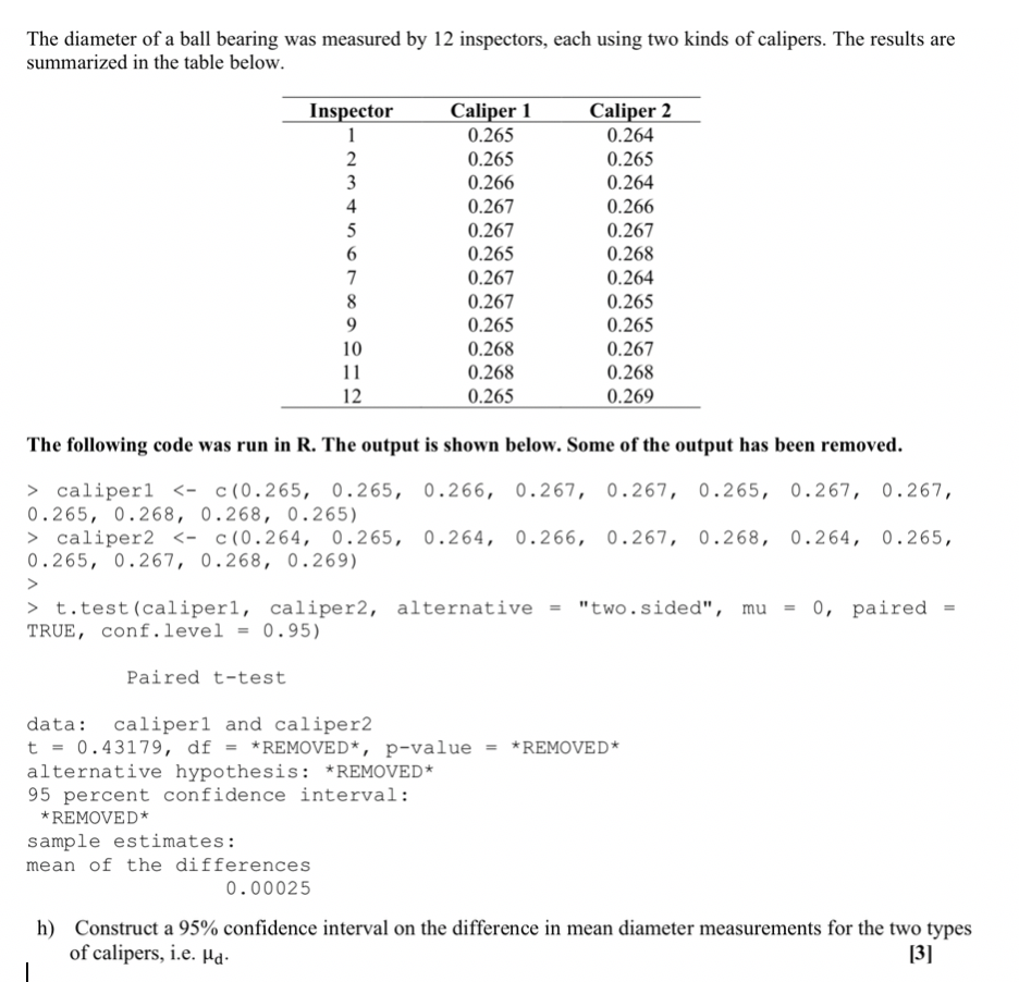 Solved The diameter of a ball bearing was measured by 12 | Chegg.com