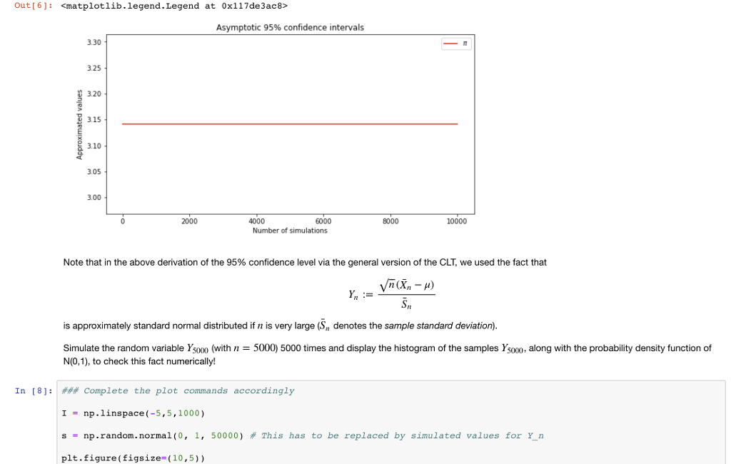 Python Homework 3: Monte Carlo Method The Monte Carlo | Chegg.com