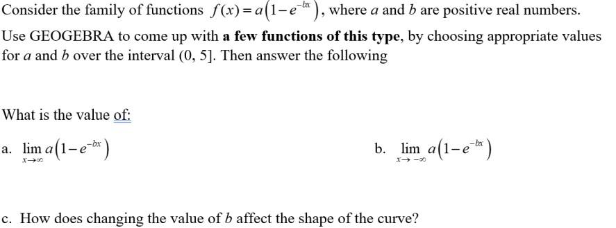 Solved Consider the family of functions f(x)=a(1-e"), where | Chegg.com