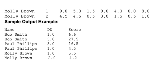 Solved You have been asked by the Olympic committee to write | Chegg.com