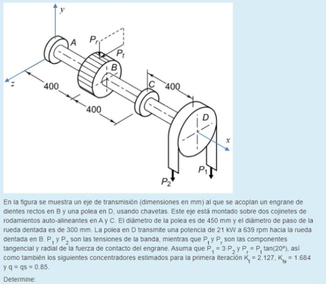 Solved the figure shows a transmission shaft (dimensions in | Chegg.com