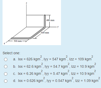 Solved Determine the moments of inertia Ixx, Iyy, Izz for | Chegg.com