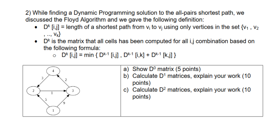 Solved 2) While finding a Dynamic Programming solution to | Chegg.com