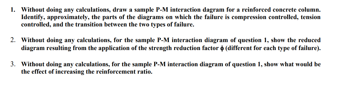 Solved 1. Without doing any calculations, draw a sample P-M | Chegg.com