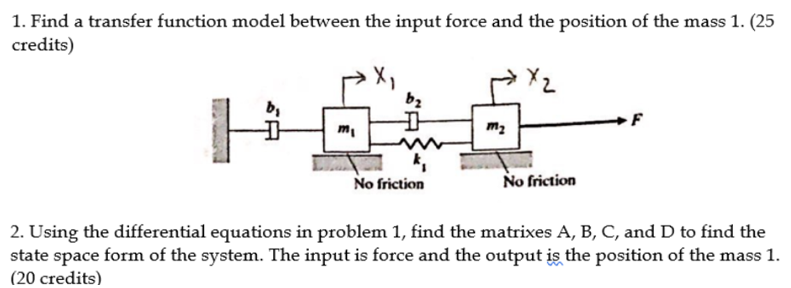 Solved 1. Find a transfer function model between the input | Chegg.com