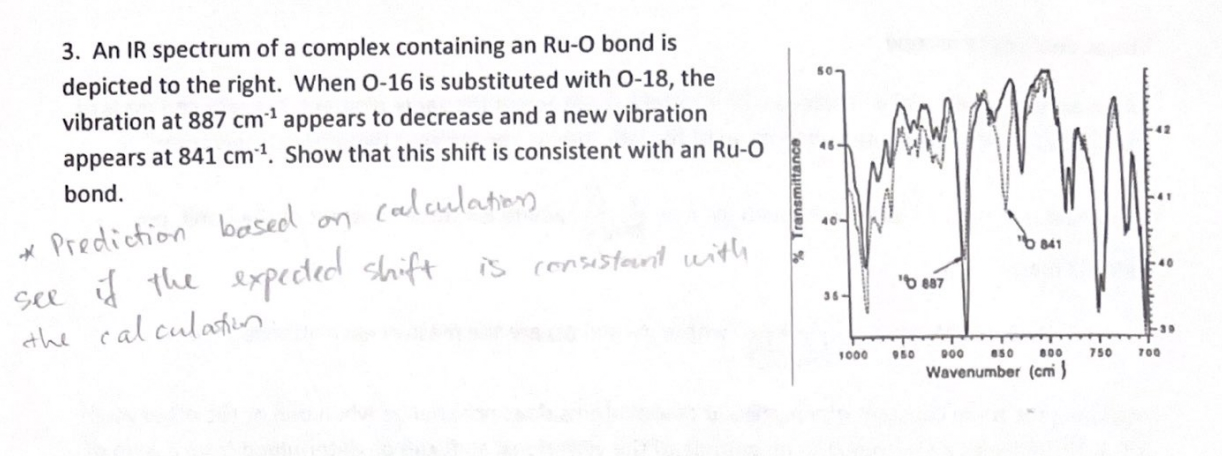 Solved 2. An NH3 stretch occurs at 3337 cm−1. At what | Chegg.com