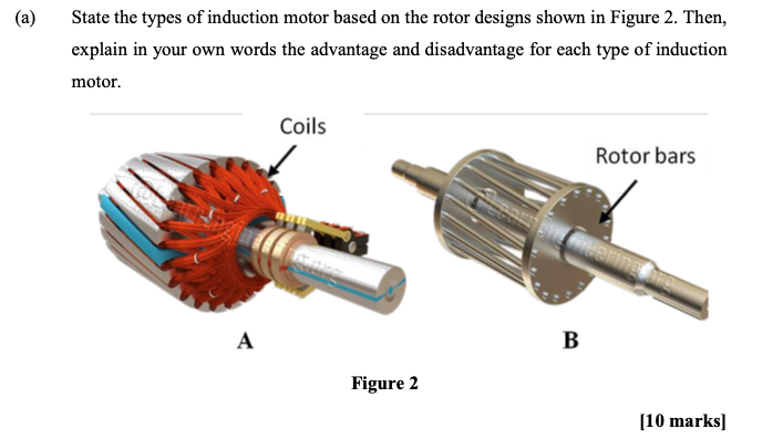 Solved (a) State the types of induction motor based on the | Chegg.com