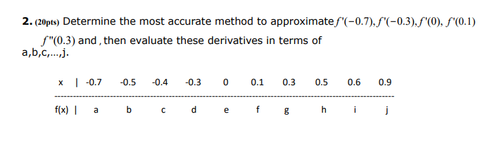 Solved 2. (20pts) Determine the most accurate method to | Chegg.com
