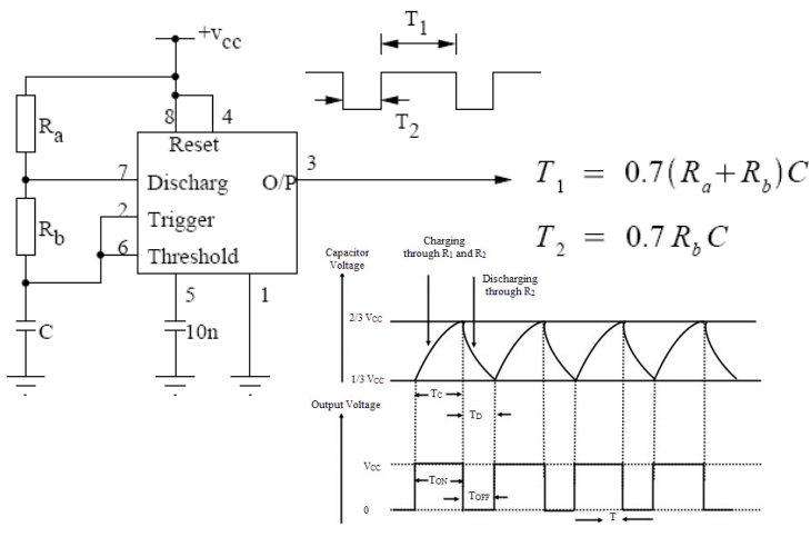 Solved Design An Asynchronous Pacemaker Timing Circuit Using