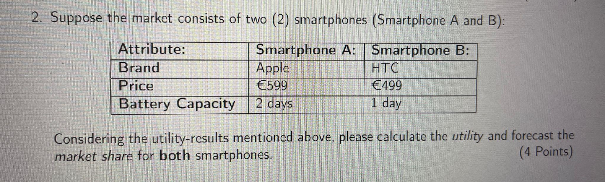 Solved 2. Suppose the market consists of two (2) smartphones | Chegg.com