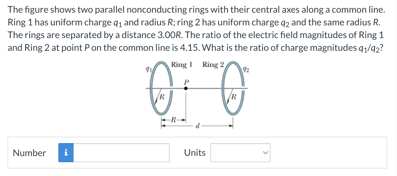 Solved The figure shows two parallel nonconducting rings | Chegg.com