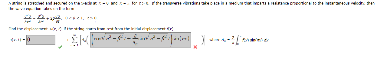Solved + A string is stretched and secured on the x-axis at | Chegg.com