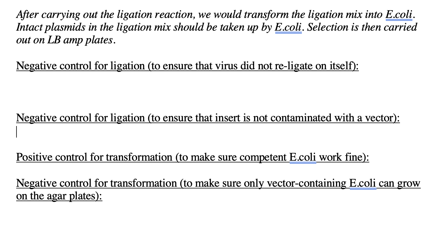 Solved After carrying out the ligation reaction, we would | Chegg.com