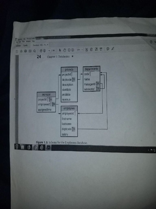 Solved 5. For each employee, list the employee ID, number of | Chegg.com