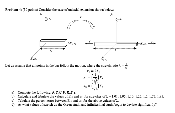 Solved Problem 4: (30 points) Consider the case of uniaxial | Chegg.com