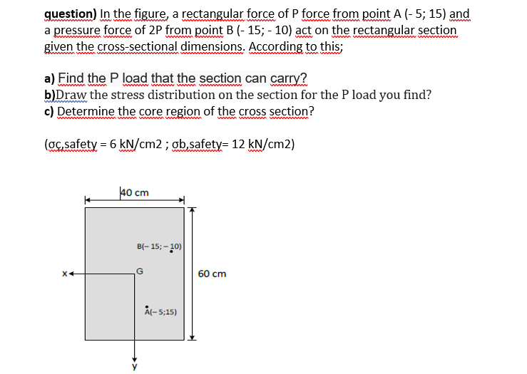 Solved question) In the figure, a rectangular force of P | Chegg.com