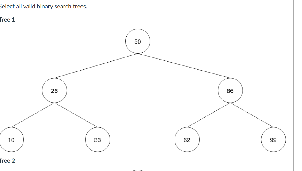Solved Select all valid binary search trees. Tree 1 50 26 86 | Chegg.com