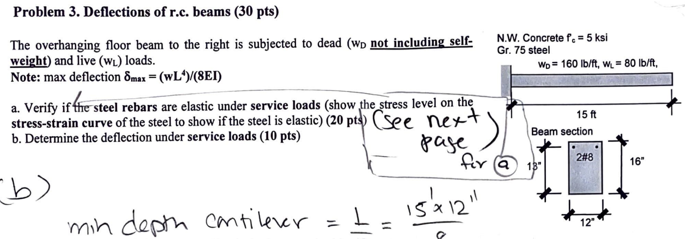 Solved Problem 3. Deflections of r.c. beams (30 pts) The | Chegg.com Solved Problem 3. Deflections of r.c. beams (30 pts) The | Chegg.com