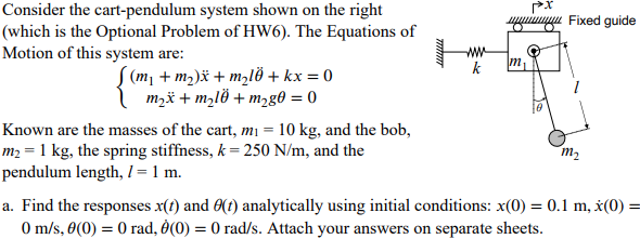 Solved Consider the cart-pendulum system shown on the right | Chegg.com