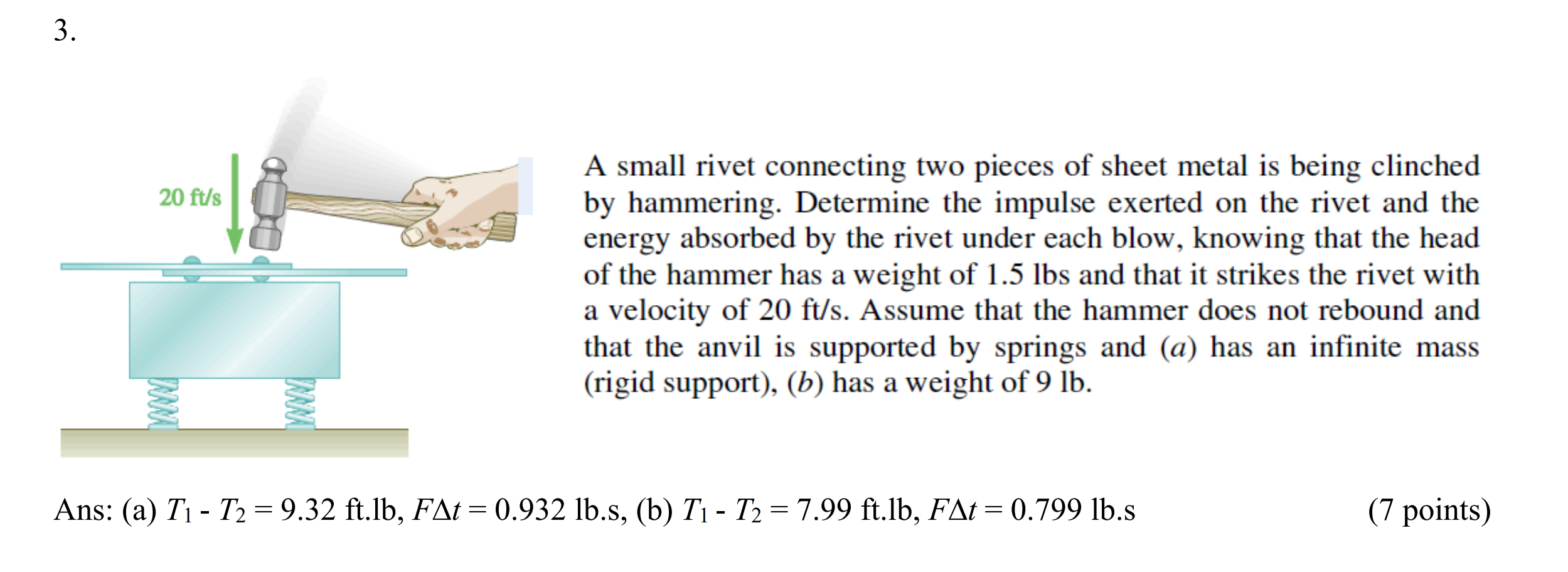 Solved A small rivet connecting two pieces of sheet metal is | Chegg.com