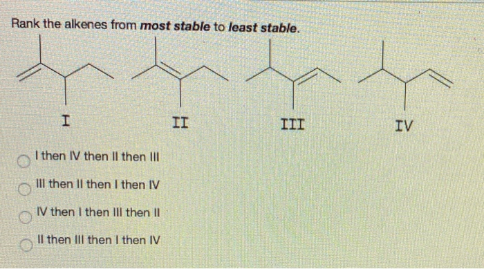 Solved Rank the alkenes from most stable to least stable. I | Chegg.com
