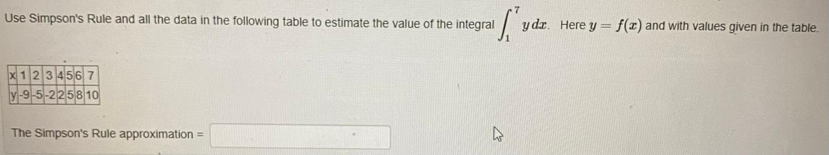 Solved Use Simpson's Rule and all the data in the following | Chegg.com