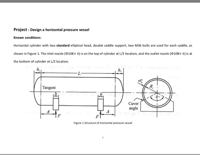 Solved Project : Design a horizontal pressure vessel Known | Chegg.com