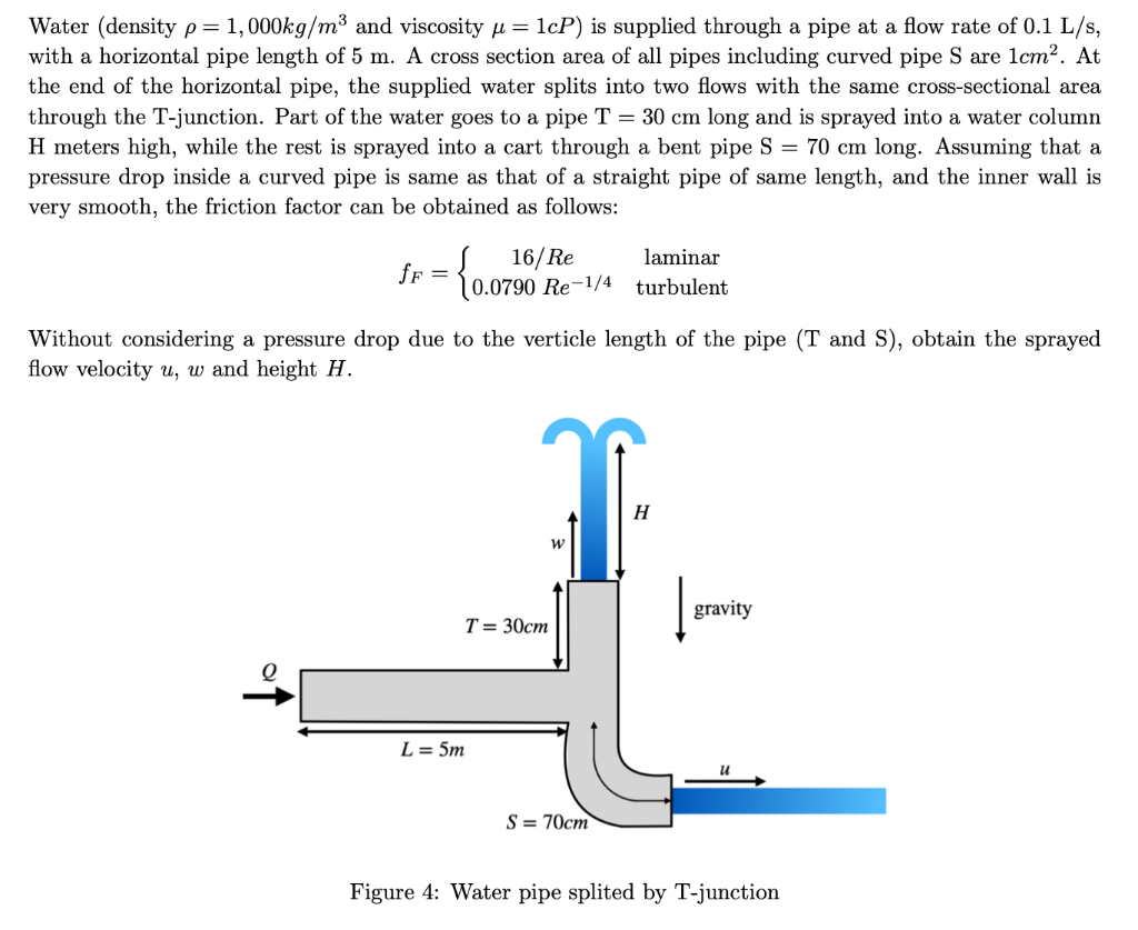 Solved Water density P 1 000kg m3 And Viscosity U 1cP Is Chegg