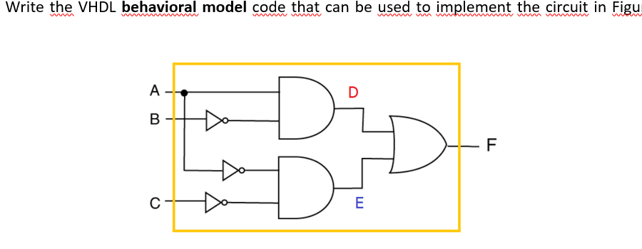 Solved Write the VHDL behavioral model code that can be used | Chegg.com