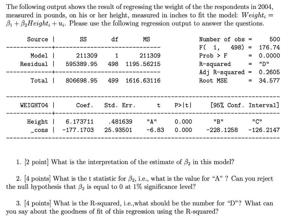 Solved The following output shows the result of regressing | Chegg.com