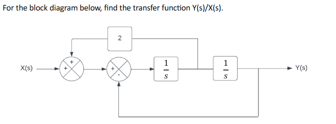 Solved Answer according to the methods outlined in this book | Chegg.com