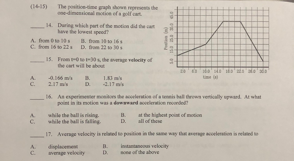 Solved (14-15) The position-time graph shown represents the | Chegg.com