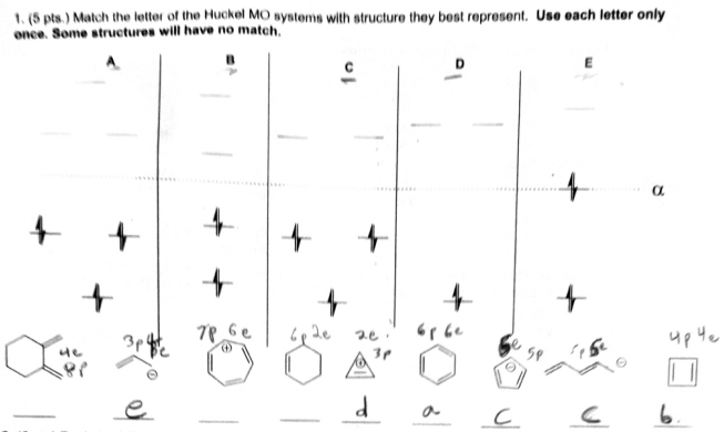 Solved 1. ( 5 ﻿pts.) ﻿Match the letter of the Huckel MO | Chegg.com