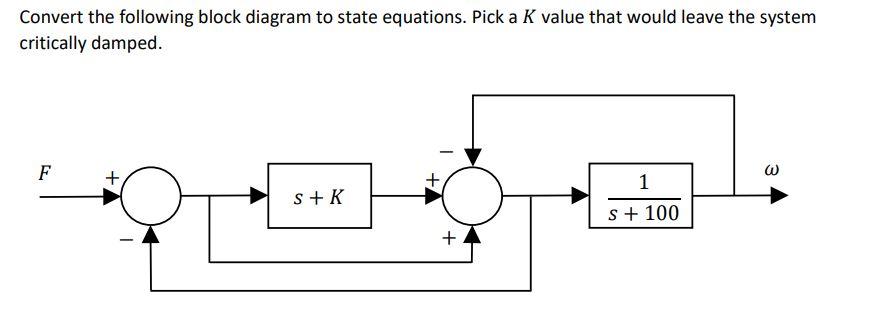 Solved Convert the following block diagram to state | Chegg.com
