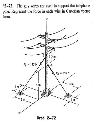 *2-72. The guy wires are used to support the | Chegg.com