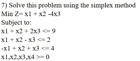 Solved 7) Solve this problem using the simplex method Min | Chegg.com