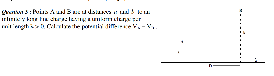 Solved Question 3 : Points A and B are at distances a and b | Chegg.com