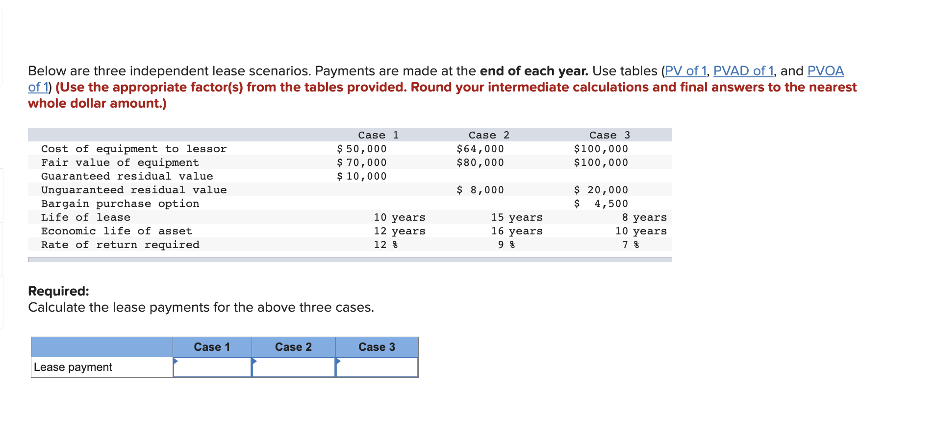 Solved Below are three independent lease scenarios. Payments | Chegg.com